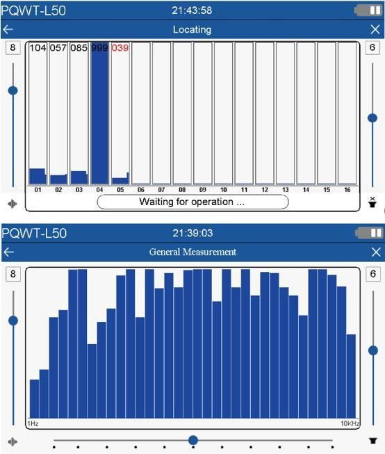 Pqwt-L7000 Multi Sensors Indoor&Outdoor 5 เมตร เครื่องตรวจจับการรั่วน้ํา